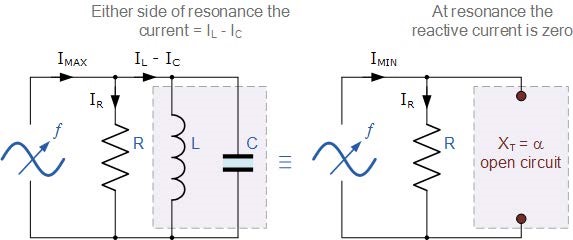 Parallel Resonant Technology - High Voltage Inc
